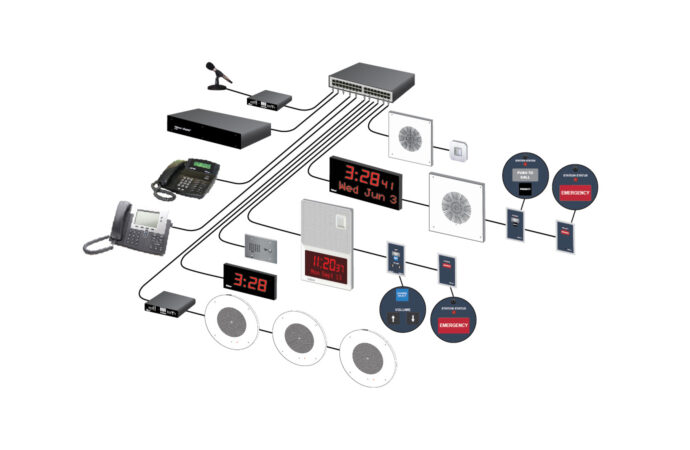 eSeries Network Intercom | Telecor | Security Communication Solutions