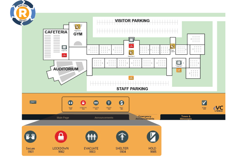 RaptorIntegration | Telecor | Transforming Communication
