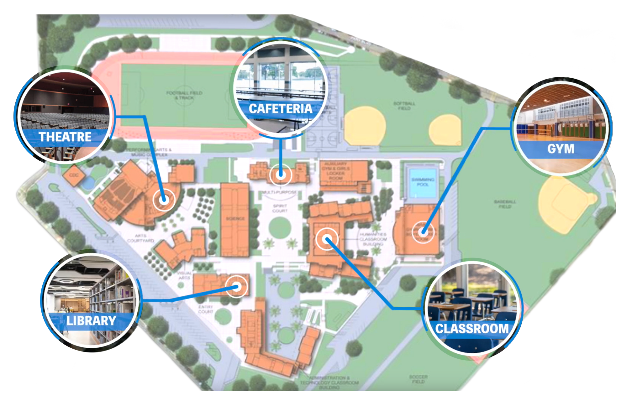 Campus | Telecor | Transforming Communication